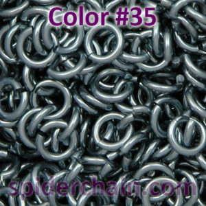 All About Niobium